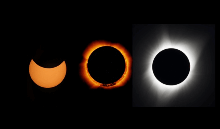 Eclipse Types, Cycles And More - PULSARAS.LT